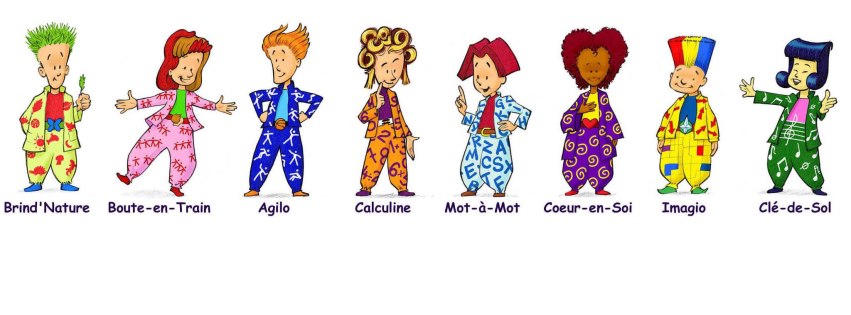 Intelligences Multiples Ecole St Joseph La Flocelli re Intelligences Multiples Ecole St Joseph La Flocelli re